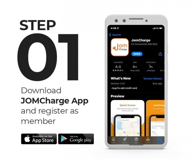 Things to know about JomCharge – GoCar Malaysia